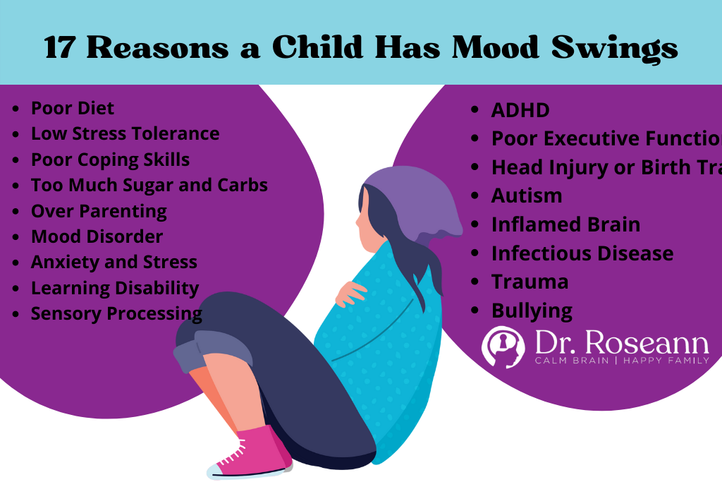 17 Reasons A Child Has Mood Swings Dr Roseann