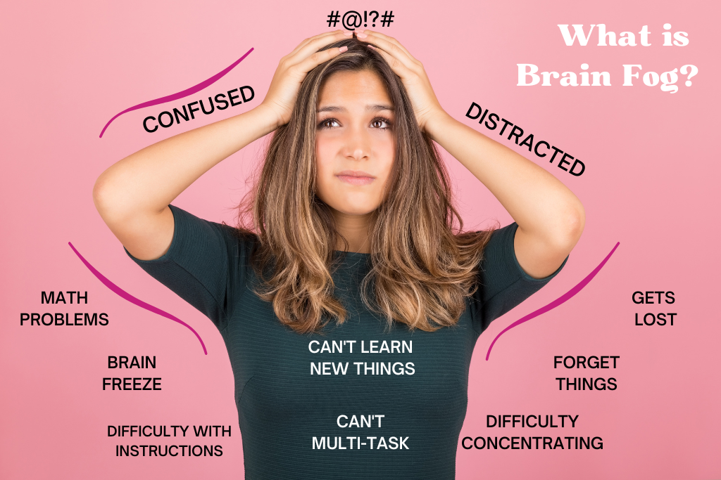 What Is Brain Fog Dr Roseann What Is Brain Fog Dr Roseann