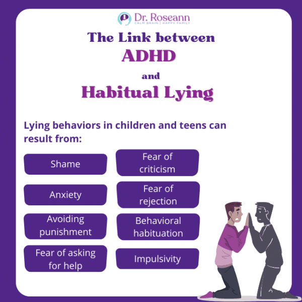 ADHD and Lying: Why Does Your Child Lie | Dr. Roseann