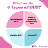 What are the 4 Types of OCD | Dr. Roseann
