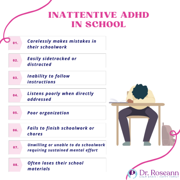 ADHD Behaviors at School | Dr. Roseann
