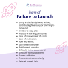Autism and Failure to Launch - Dr. Roseann