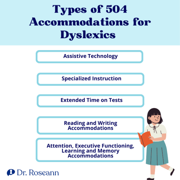504 Plan for Students With Dyslexia | Dr. Roseann