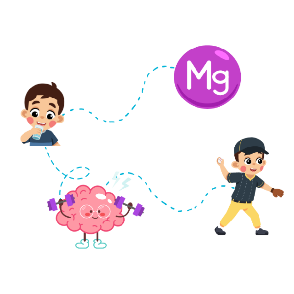 The Power of Magnesium for Children's Mental Health and Behavior | Dr. Roseann