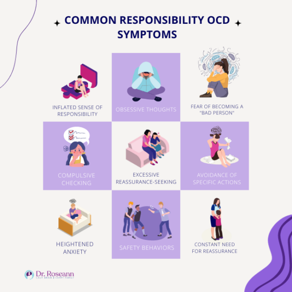 Responsibility OCD and Its Exaggerated Concerns - Dr. Roseann