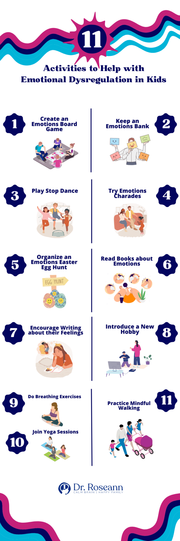 11 Emotional Regulation Activities for Children | Dr. Roseann