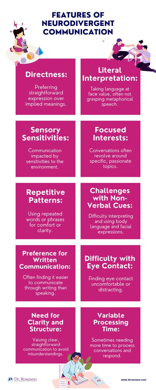 Neurotypical vs Neurodivergent Communication: Embracing Diversity in Dialogue - Dr. Roseann