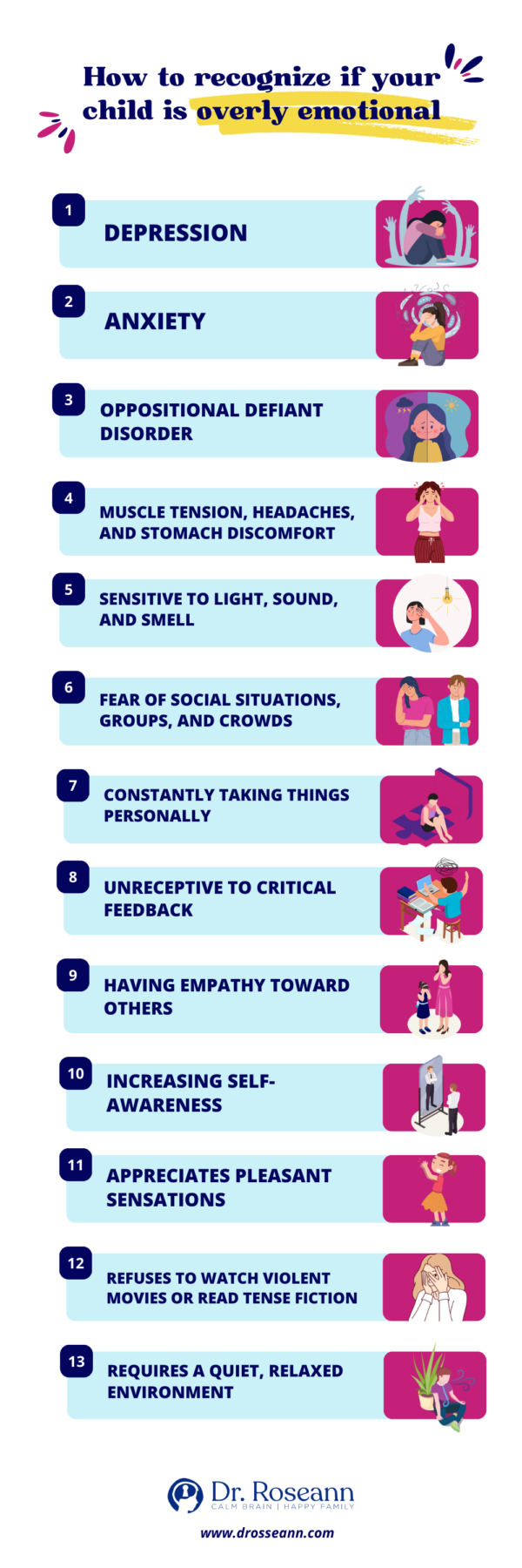 Overemotional Child Symptoms | Dr. Roseann