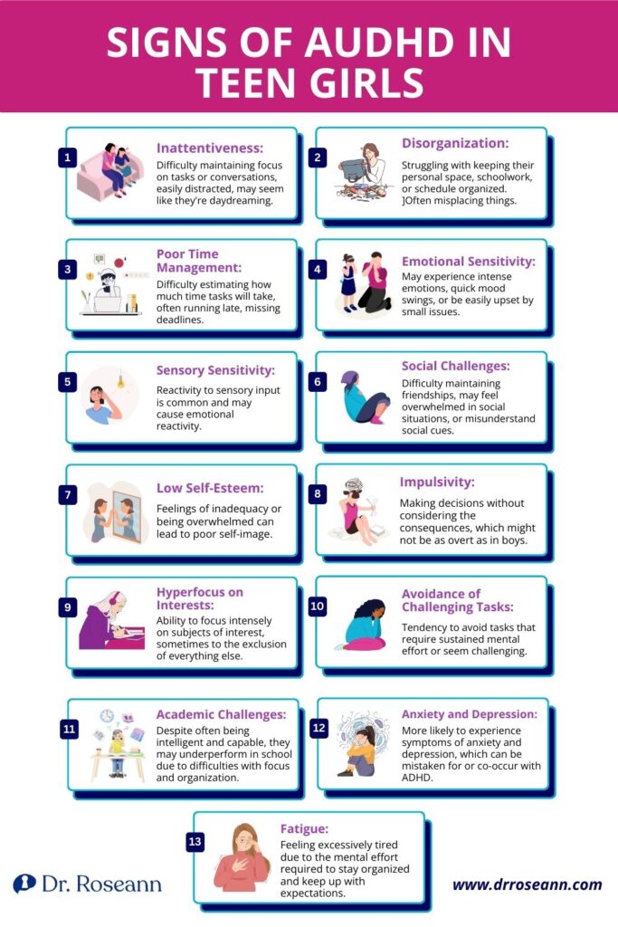 Supporting AuDHD in Women with Empathy and Insight - Dr. Roseann