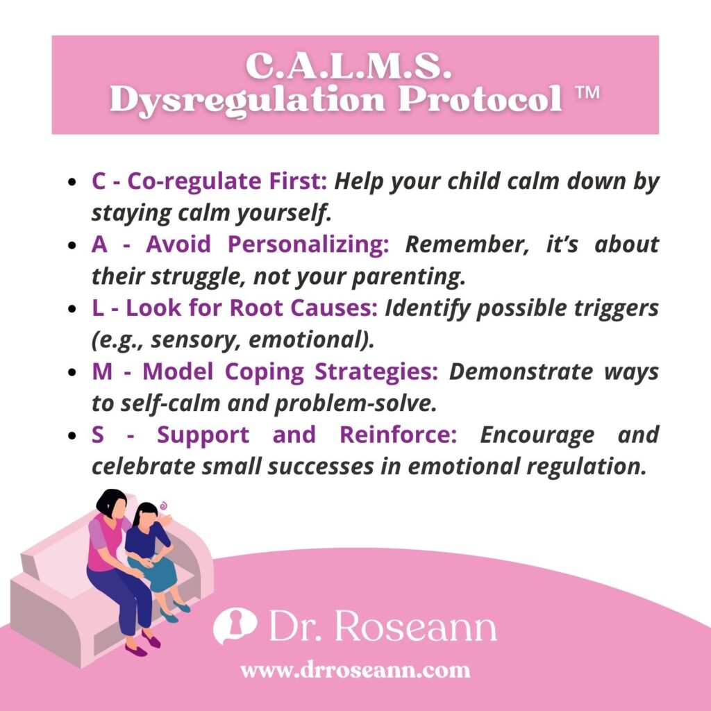Understanding Emotional Dysergulation in Kids | Dr. Roseann