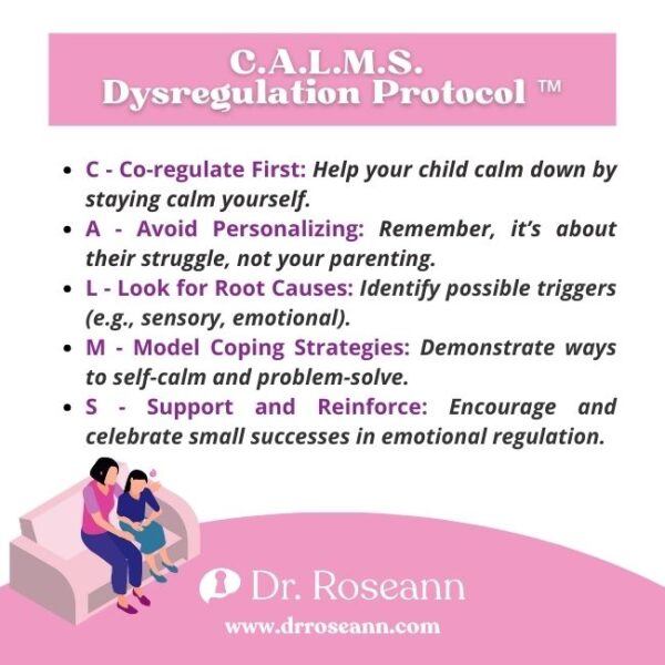 Understanding Emotional Dysergulation in Kids | Dr. Roseann