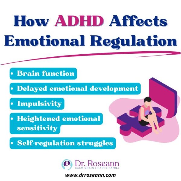 Navigating ADHD and Emotional Immaturity in Children and Teens - Dr ...