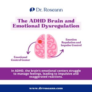 Tips to Manage Emotional Dysregulation in ADHD