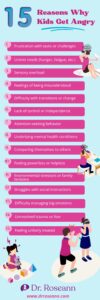 11 Therapist Techniques to Help Your Angry Child Calm Down Fast - Dr ...