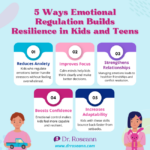 9 Tips for Emotional Regulation in Kids
