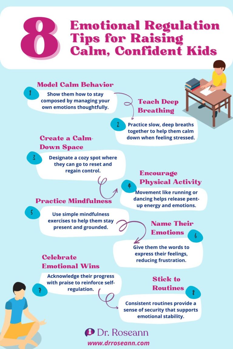 Top Emotional Regulation Tips Every Parent Should Know for Calmer Kids ...