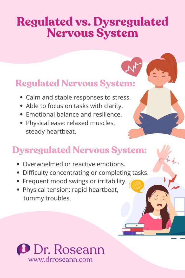 Nervous System Imbalance:: Tips to Support Emotions | Dr. Roseann