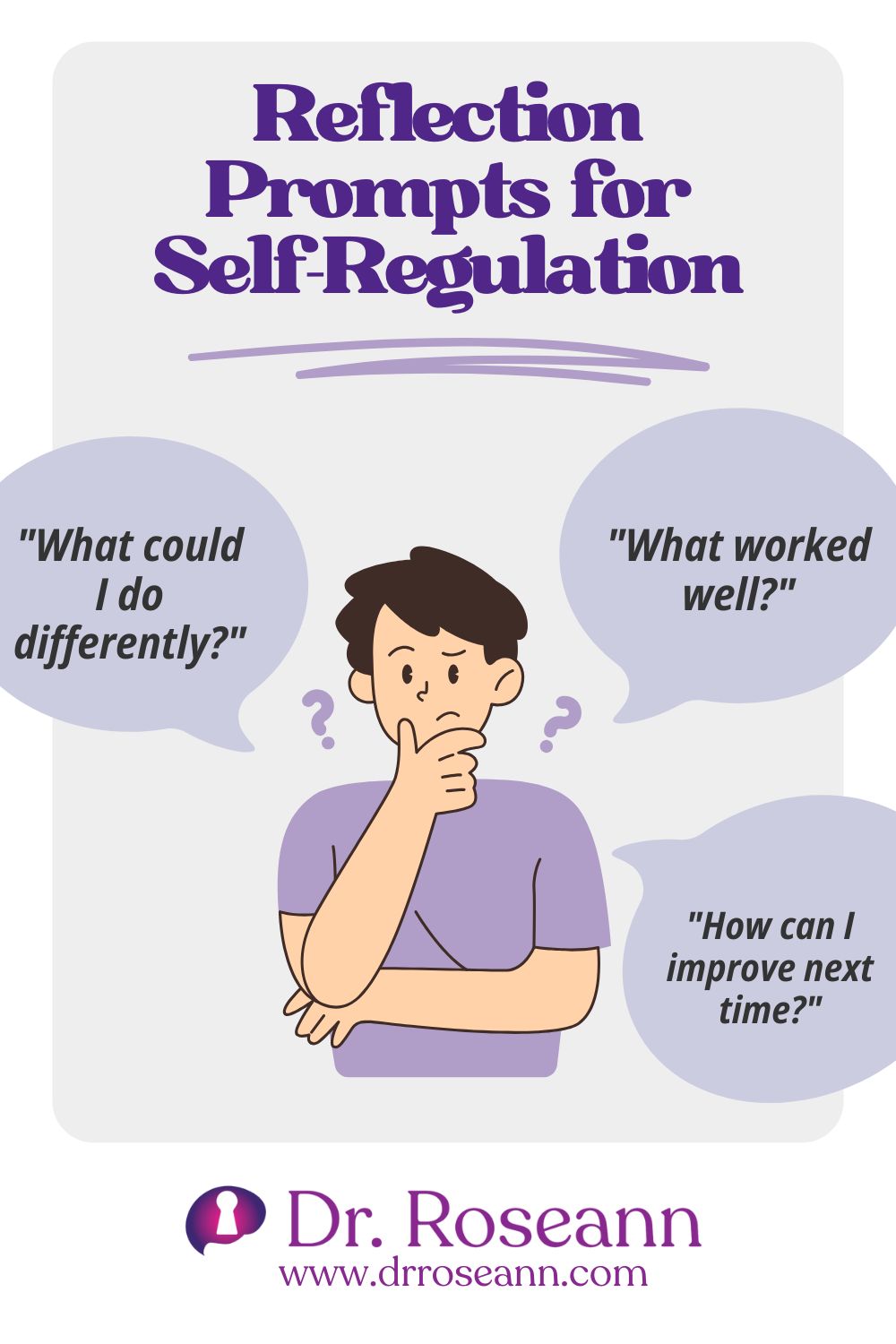 Developing a Self-Regulated Learner | Dr. Roseann