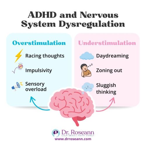 PEMF for ADHD: Memory & Focus Enhancement Devices for Children