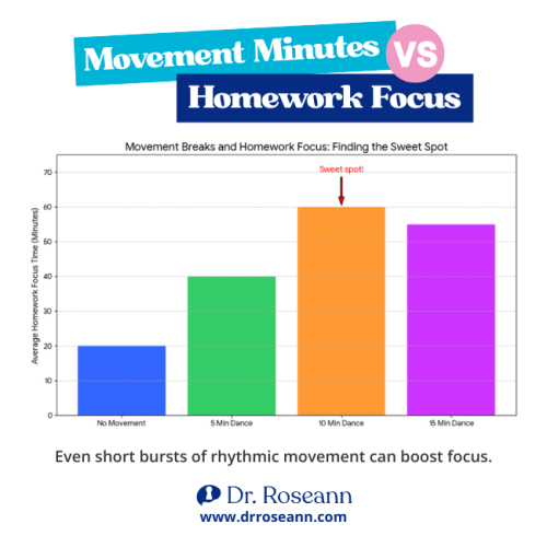 10 Essential Coping Skills Every ADHD Child Needs