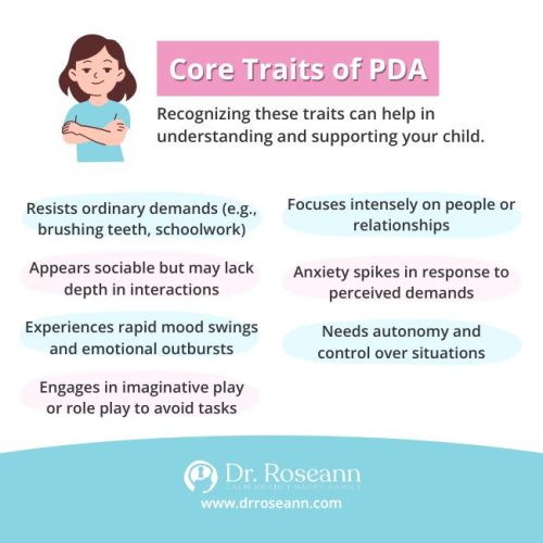Understanding PDA Autism: A Parent’s Guide to Support and Strategies